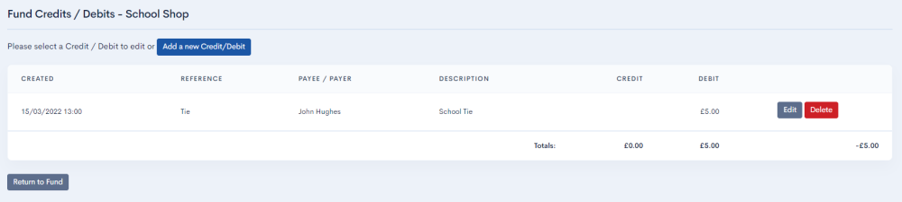 Fund management - iPayimpact - School Login