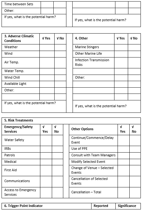 Appendix A – Sample Event Safety Guide Worksheet - Surf Sports Manual ...
