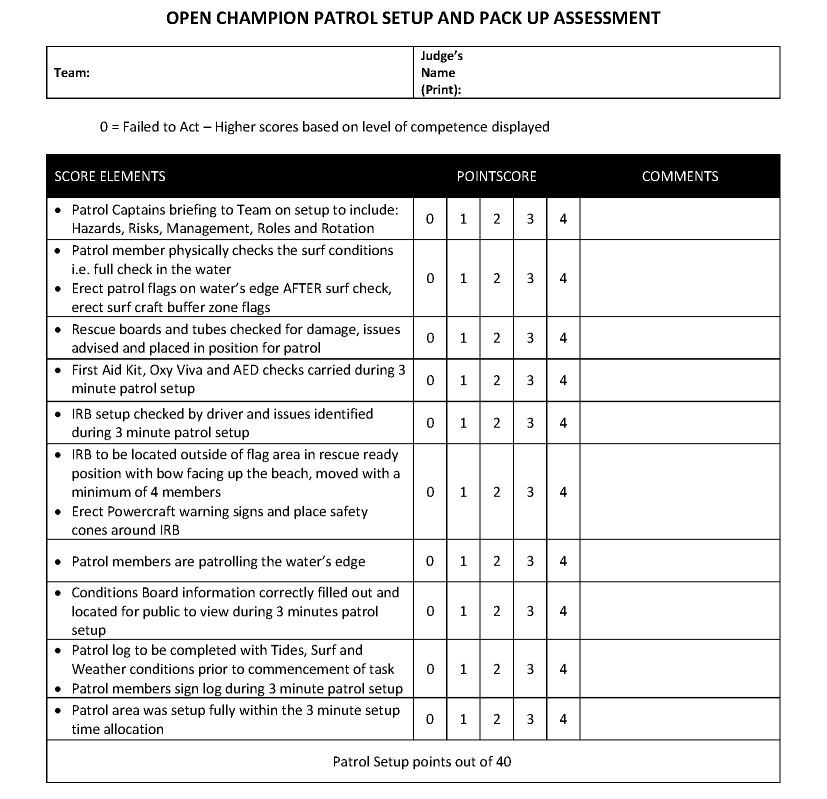 Appendix E – Open Champion Patrol Competition – Scenario/Task ...