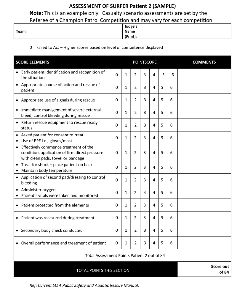 Appendix E – Open Champion Patrol Competition – Scenario/Task ...