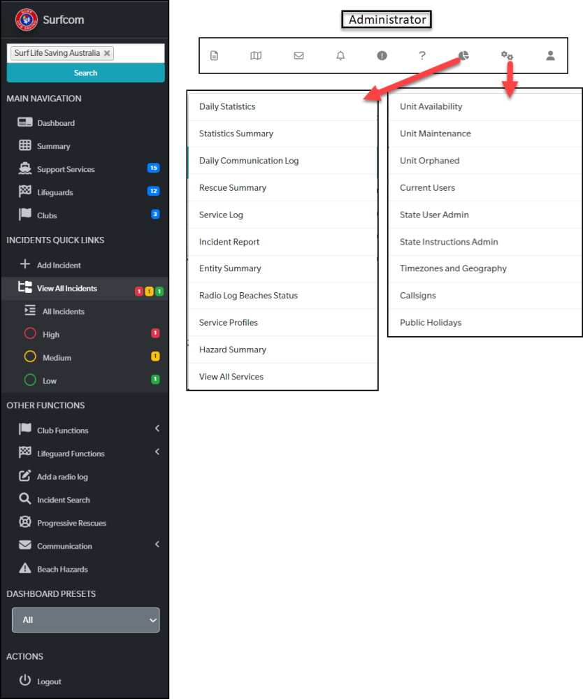 2.1.2 Permissions - Surfcom User Guide - 1