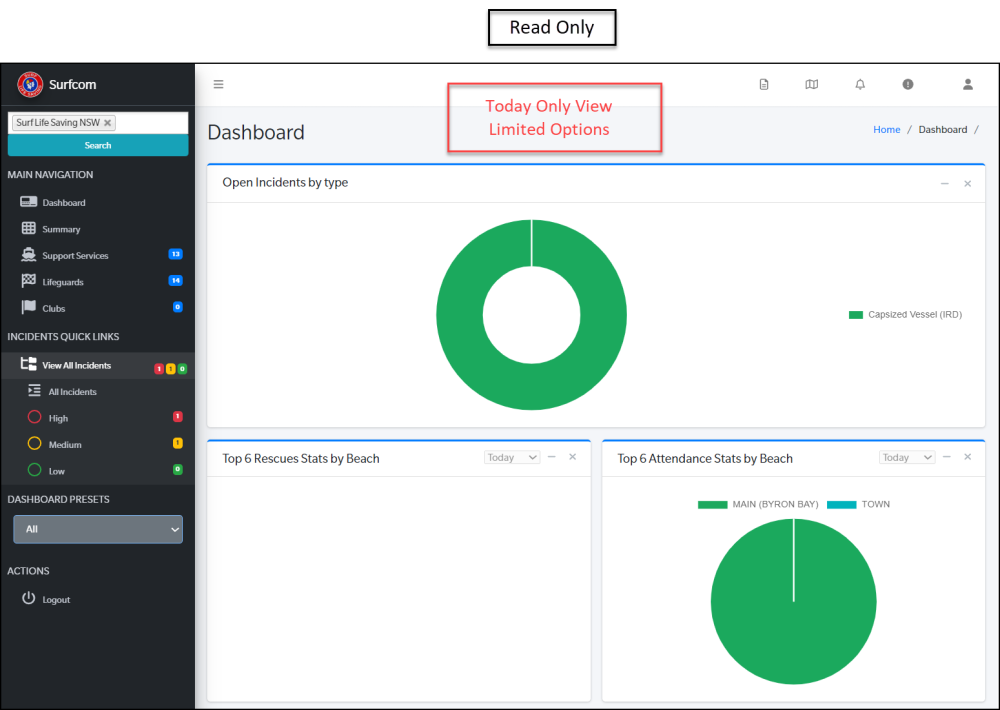 2.1.2 Permissions - Surfcom User Guide - 1