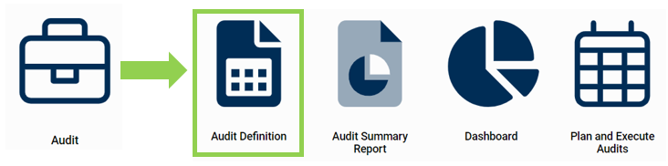 Définition d’audit - Audit - #13
