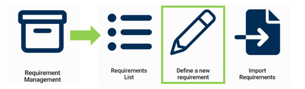 Define a New Requirement - Audit - #10