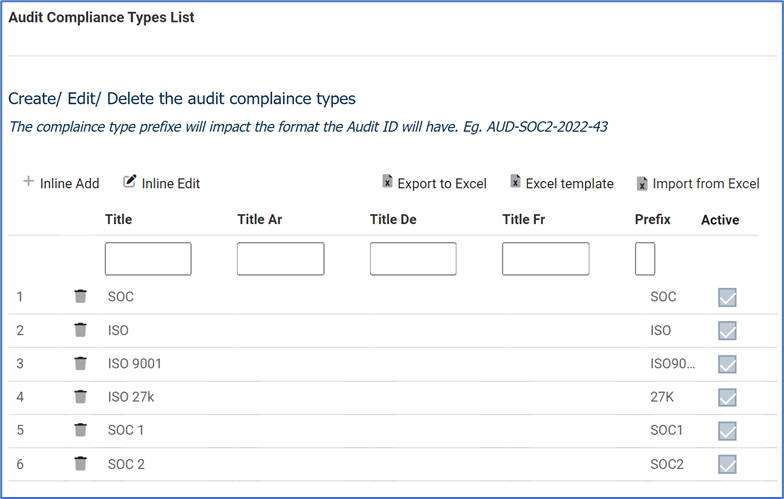 Audit Compliance Types List - Audit - #13