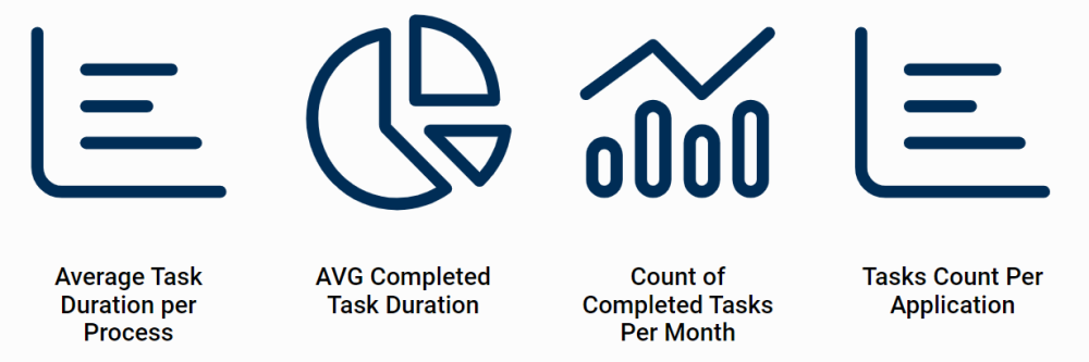 General Dashboard - DBP - Admin Application - #14