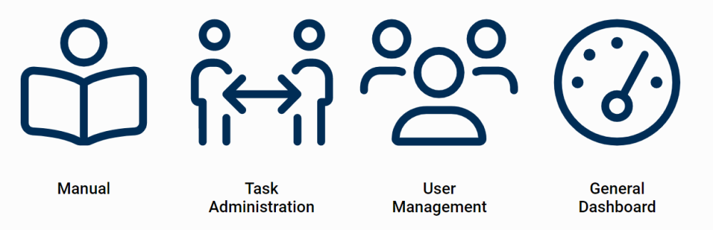 Organization Management (Admin) - Training - #14