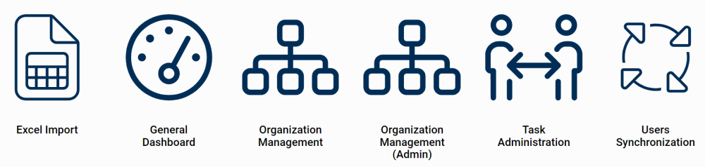Résumé de l’application - DBP - Admin Application - #13
