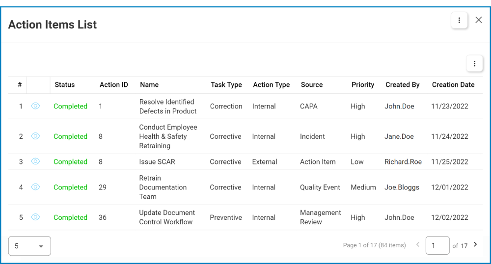 Action Items Dashboard - Action Items - #14.1