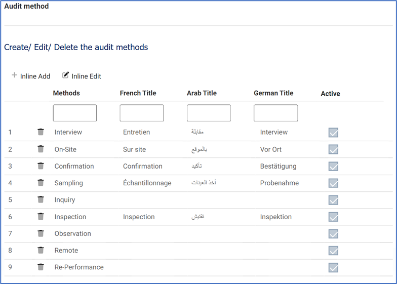 Audit Method - Audit - #13