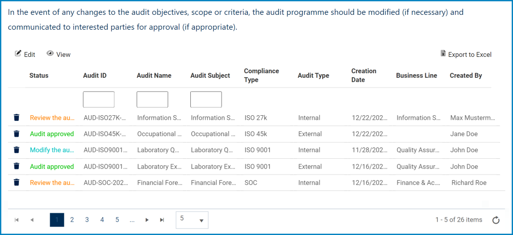 Audit Definition List - Audit - #14