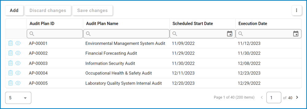 List of All Audit Plans - Audit - #11.1