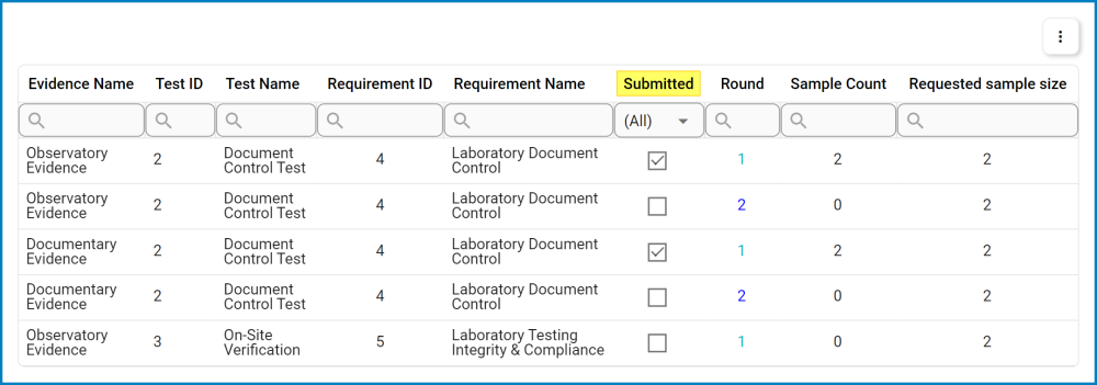 Batch Submission of Evidence (By Test) - Audit - #11.1
