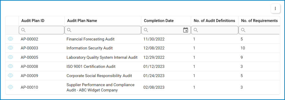 Completed Audit Plans - Audit - #11.1