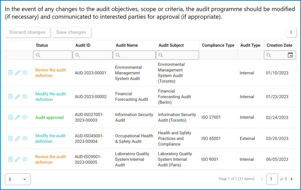 Audit Definition List - Audit - #11.1
