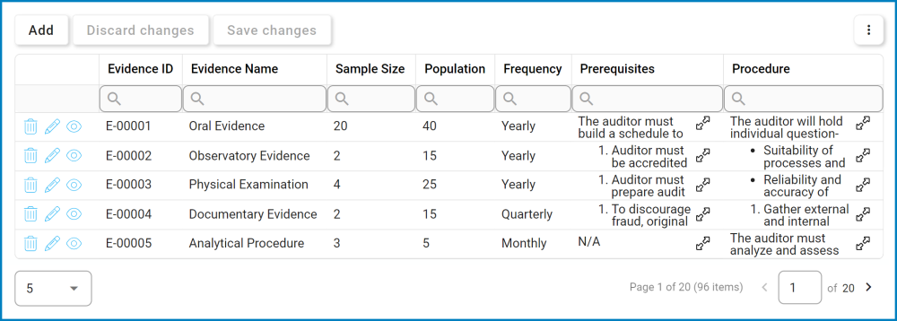 New Evidence Request - Audit - #11.1