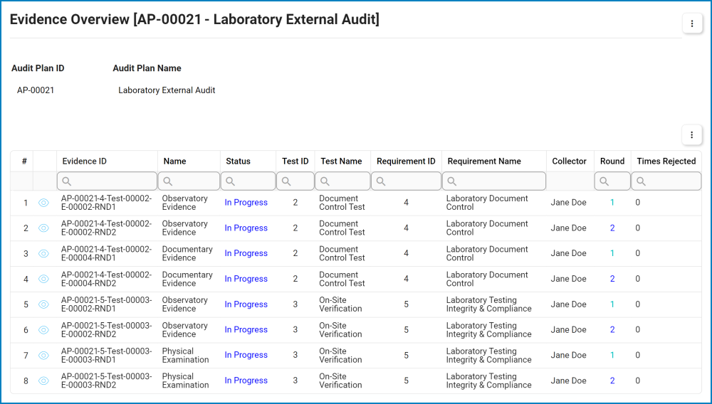 Evidence Overview Task - Audit - #11.1
