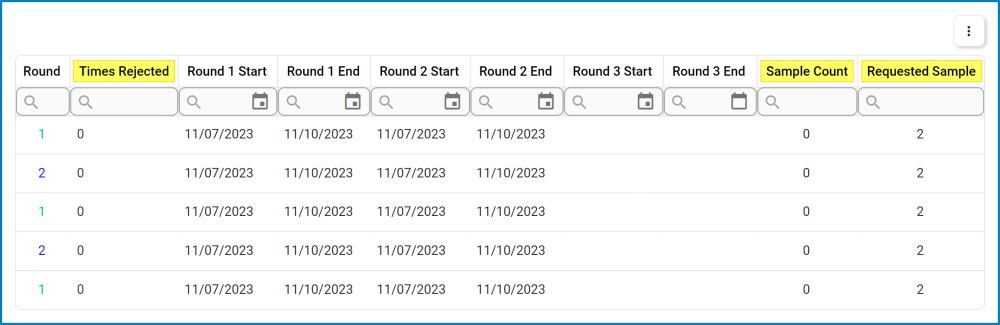 Evidence Overview Task - Audit - #11.1