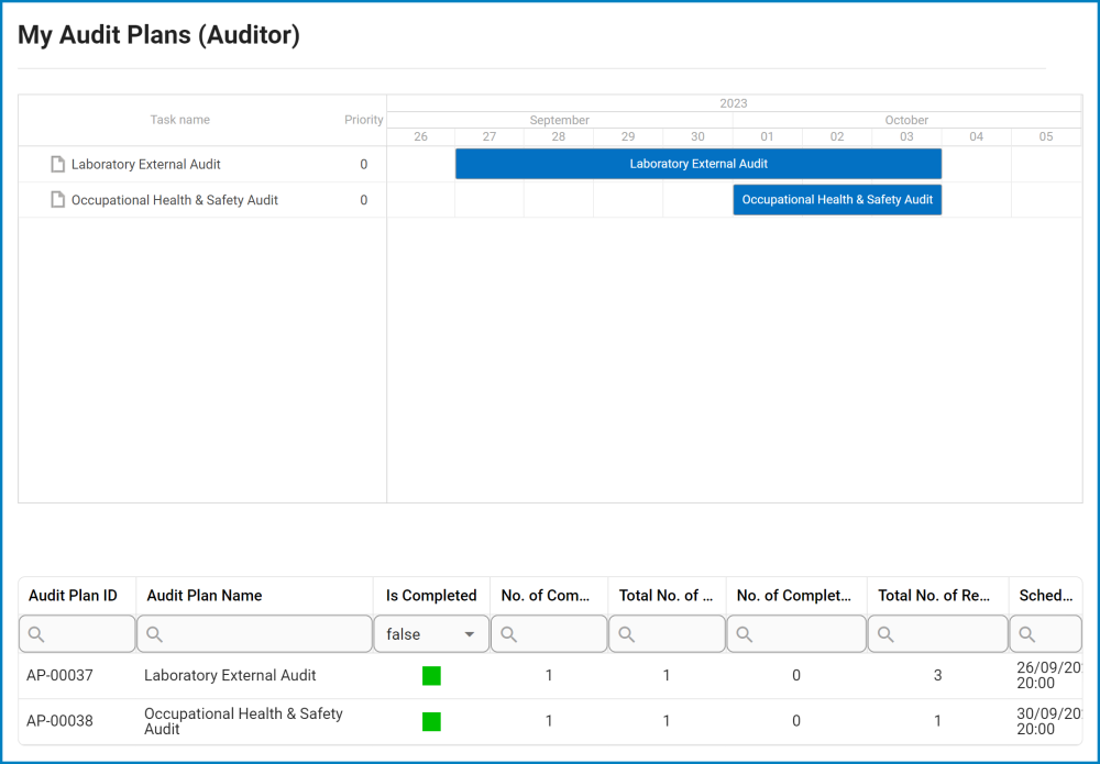 My Audit Plans (Auditor) - Audit - #11.1