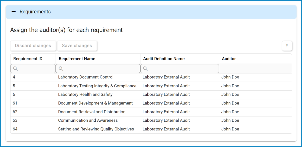 Requirements - Audit - #11.1