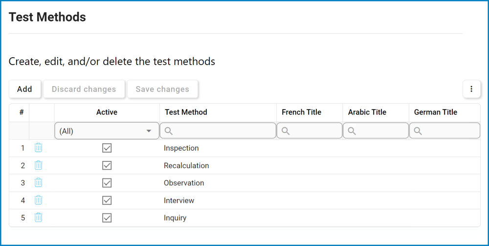 Test Methods - Audit - #11.1