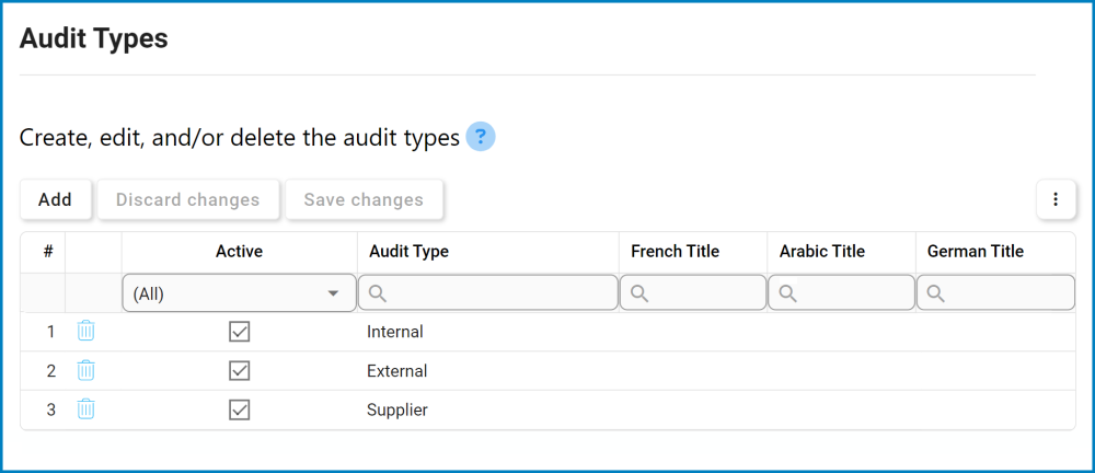 Type d’audit - Audit - #14.1