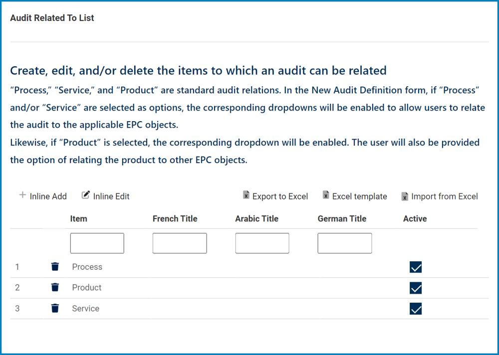 Related To - DBP - QMS - Audit - #11