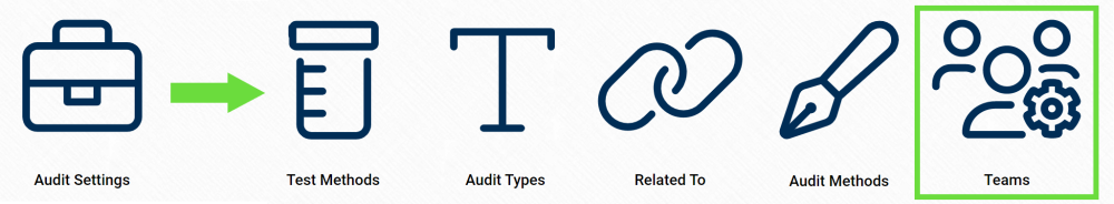 Teams - DBP - QMS - Audit - #11