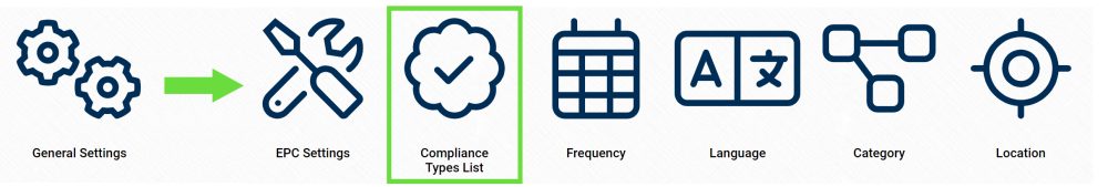 Compliance Types List - Audit - #14