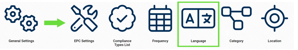 Language - Audit - #14