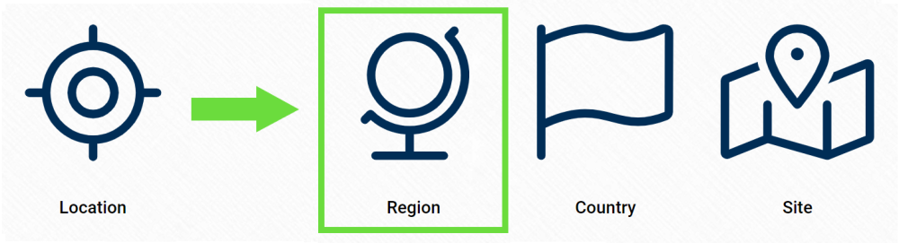 Region - Quality Event - #14