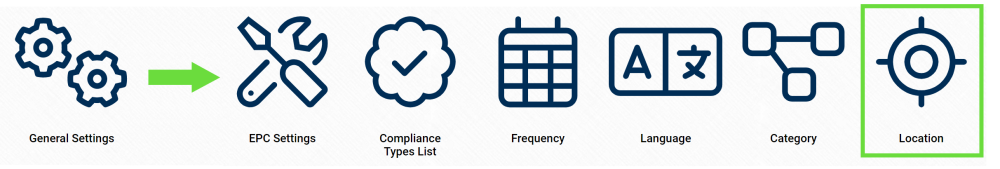 Location - Audit - #11