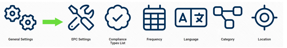 General Settings - DBP - QMS - Audit - #11