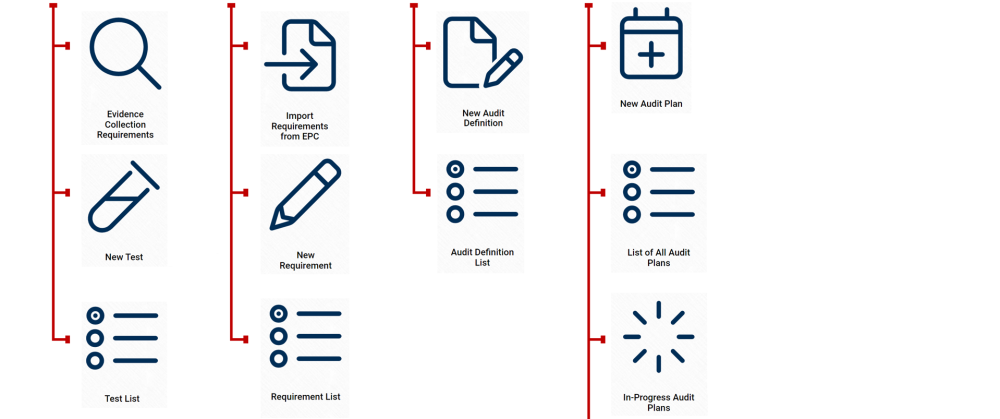 Audit Application Overview - Audit - #14