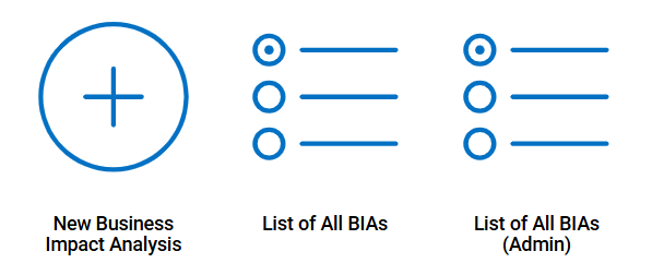 Business Impact Analysis - BCM - #15