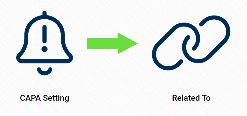CAPA Setting - CAPA - #11