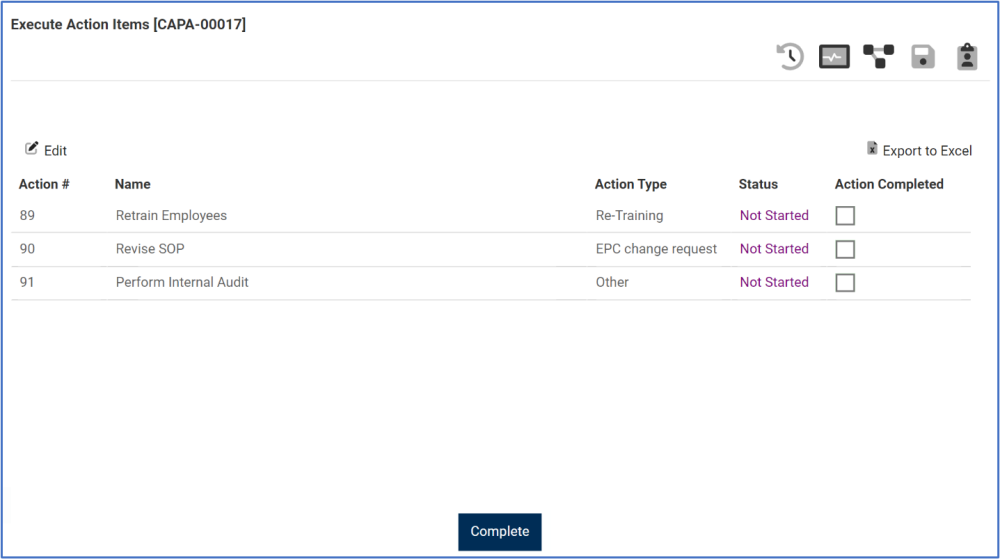 Execute Action Items - CAPA - #13