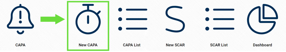 New CAPA - CAPA - #14