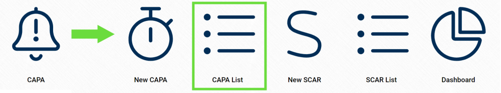 CAPA List - CAPA - #11