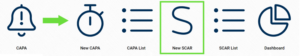 New SCAR - CAPA - #14