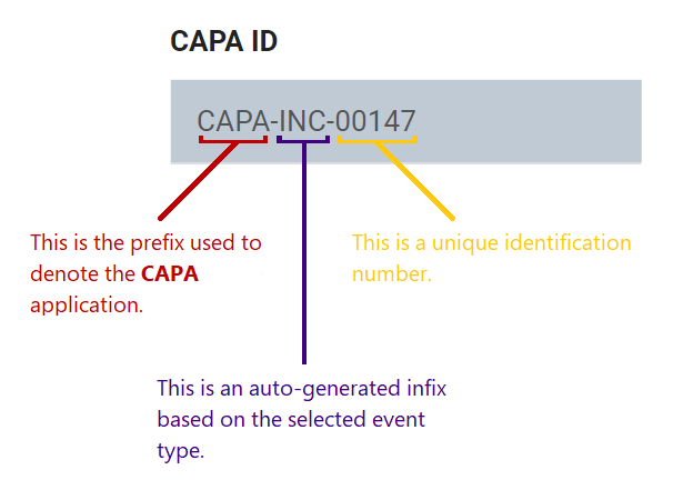 New CAPA – CAPA ID Reformatted - CAPA - #11