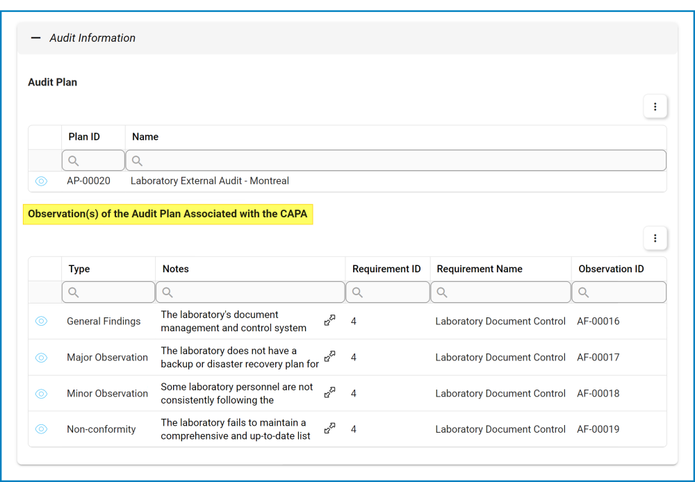 Comprehensive Visibility of Audit Observations in Linked/Triggered ...