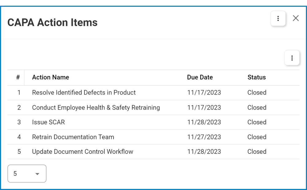 CAPA Dashboard - CAPA - #11.1