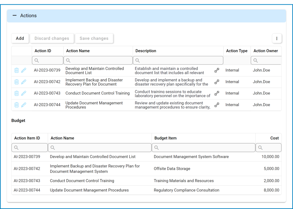 Actions – Dynamic Display of Budget Grid - CAPA - #11.1 Actions – Dynamic Display of Budget Grid - CAPA - #11.1