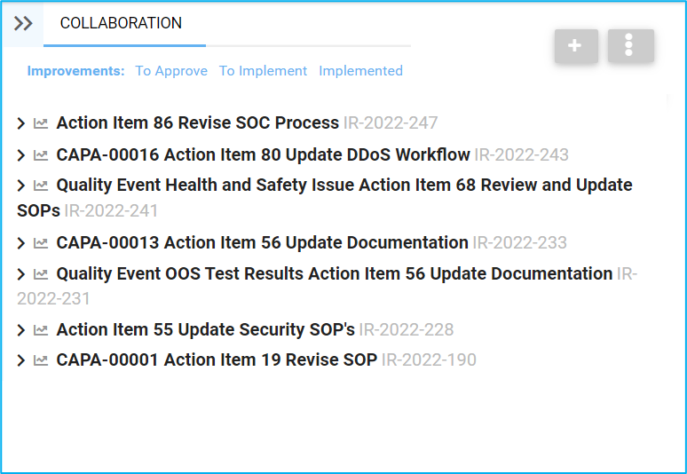 Close IR in EPC - CAPA - #13