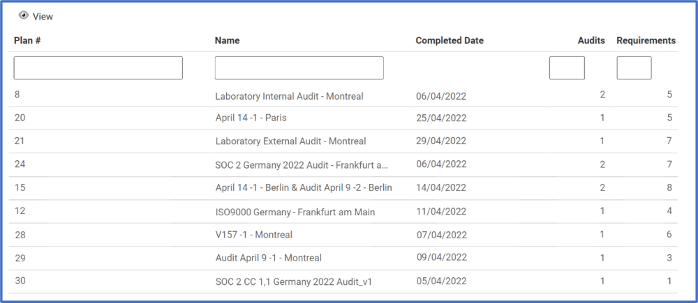 Completed Audits - Audit - #13