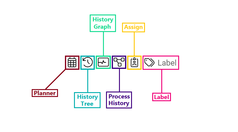Task Context Menu - DBP - Web Portal Manual - #14.1