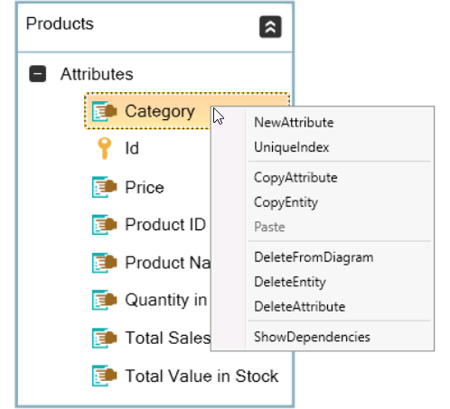Entity-Relationship Diagram - DBP - Designer Manual - #14.1