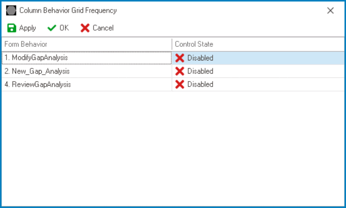Column Behavior Grid - DBP - Designer Manual - #14