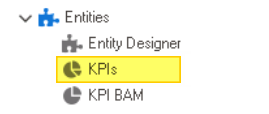 Key Point Indicators (KPIs) - DBP - Designer Manual - #14